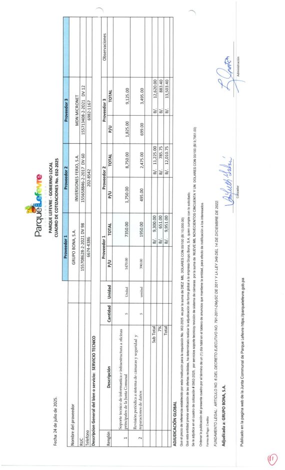 Cuadro de Cotizaciones No. 032 2025 - Parque Lefevre Gobierno Local